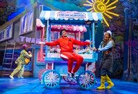 Aladdin Pantomime Tickets - Hammersmith Theatre London | Tickets ...